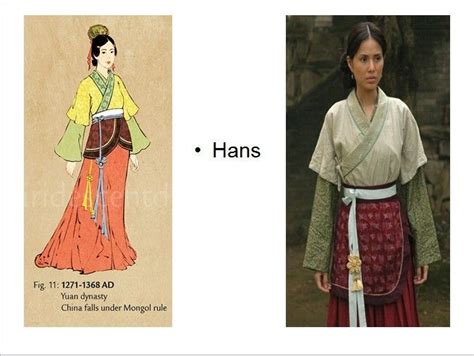Yuan Dynasty Clothing