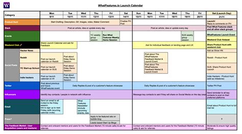 Launch Prepping In Public With Launch Calendar Template