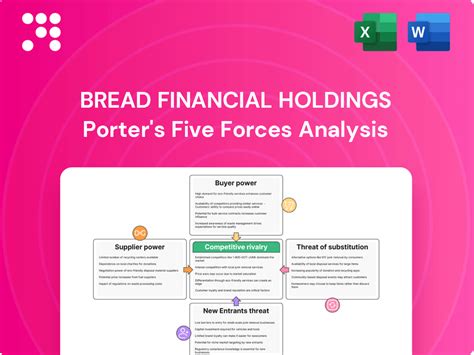 What Are The Porters Five Forces Of Bread Financial Holdings