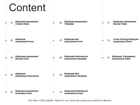 Content Employee Assessment Ppt Powerpoint Presentation Icon Gridlines