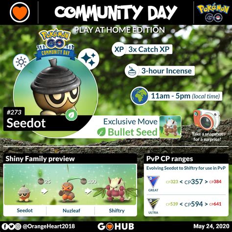May 2020 Community Day Guide Seedot Pokémon Go Hub