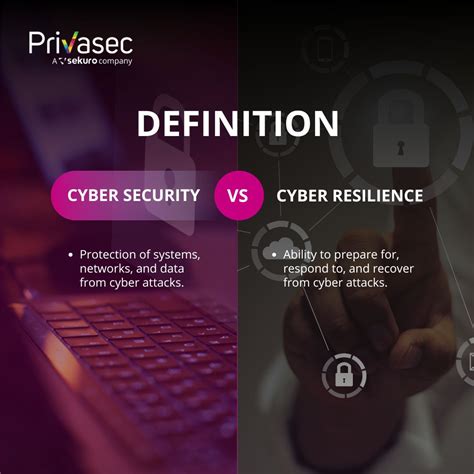 Privasec A Sekuro Company On Linkedin Cybersecurity Cyberresilience Digitalsafety Infosec…