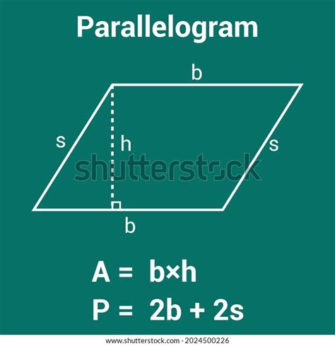 Graphics Showing Area Perimeter Parallelogram Mathematics Stock Vector Royalty Free 2024500226