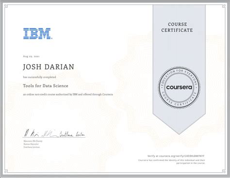 Josh D On Linkedin Neverstoplearning Data Datascience Ibm Dataanalytics Danaengineering