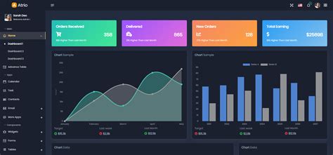 Atrio Angular 13 Material Design Admin Dashboard Template Stylelib