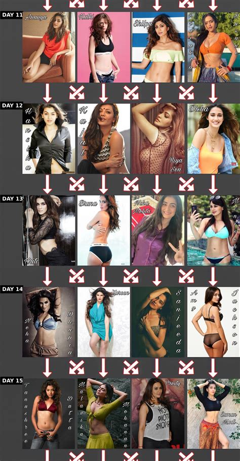 Alignment Grid For Sex Variations And Roles Bollywood Style Link Of Alignment Grid For Sex Variations And Roles Bollywood Style Link Of