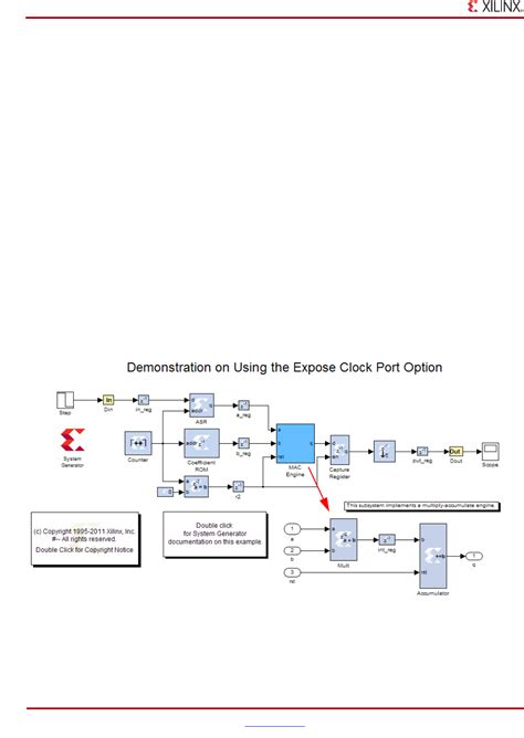 System Generator For Dsp User Guide Datasheet By Xilinx Inc Digi Key