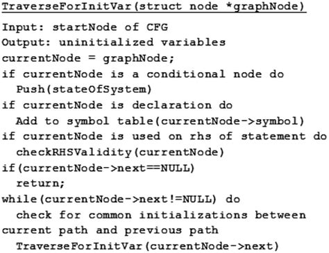 Full Article Stacy Static Code Analysis For Enhanced Vulnerability Detection