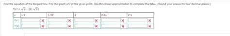 solved please draw out table and fill all spaces in
