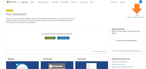How To Acquire An Mcp Id Training Certification And Program Support