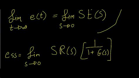 Con 61 System Type And Steady State Error Youtube
