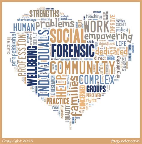 Home Social Work Libguides At North West University