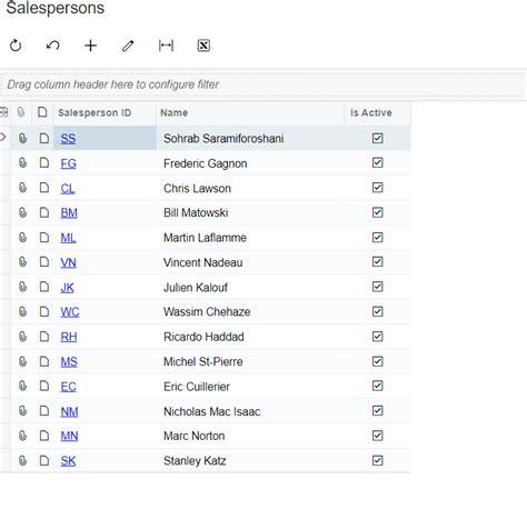 Dropdown List In Customer Location Screen Community
