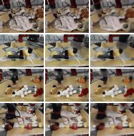 Robonet A Dataset For Large Scale Multi Robot Learning Robohub