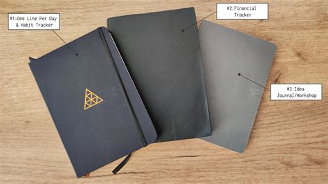 On My Extraordinary Messy Analog Note Taking System