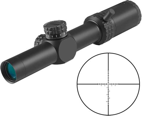 How To Zero Your Scope Fast And Accurate G R I M S Tactical