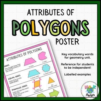Attributes Of Polygons Poster Properties Of Polygons Poster By MsK Teaches