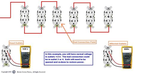 How Many Volts In A Normal House Outlet