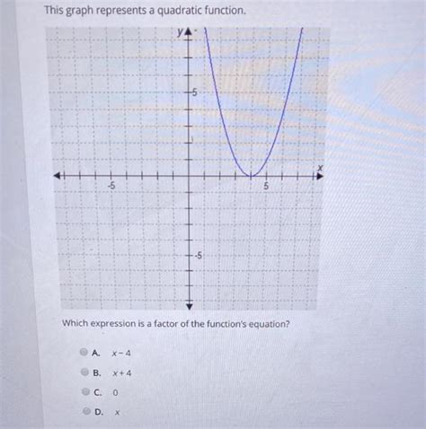 select the correct answer this graph represents a quadratic function an upward parabola on a