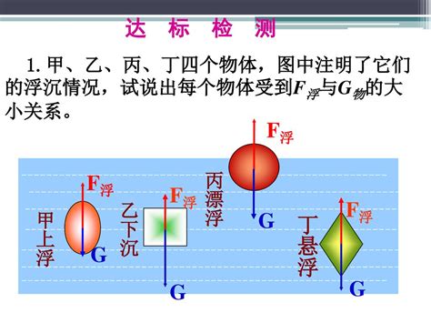 第三节 物体的浮与沉 Ppt Download
