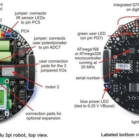 The Pololu 3pi Mobile Robot Download Scientific Diagram