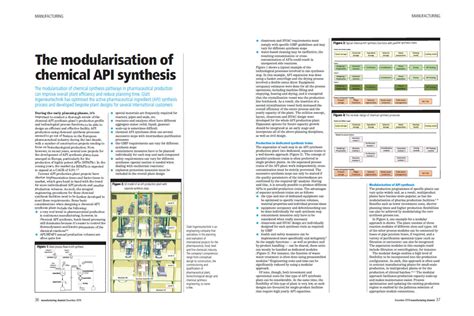 Modularisation Of Chemical Api Synthesis Article 060