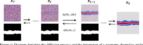 Figure 1 From Generating Multiphase Fluid Configurations In Fractures