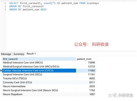 Mimic数据提取教程 如何提取外科患者信息 知乎