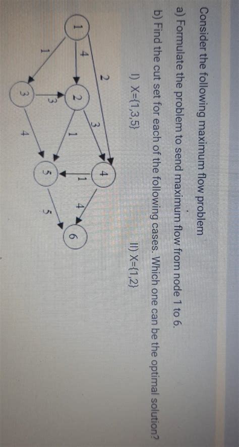 Solved Consider The Following Maximum Flow Problem A