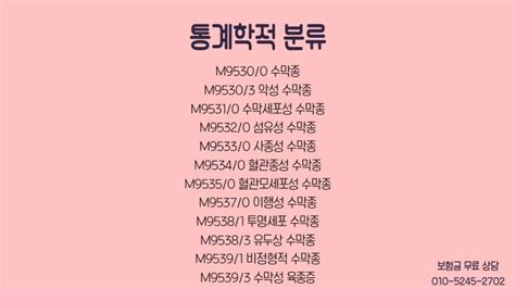 비정형 수막종 Atypical Meningioma 양성 뇌종양 D32 으로 진단서가 발급되었다면 네이버 블로그