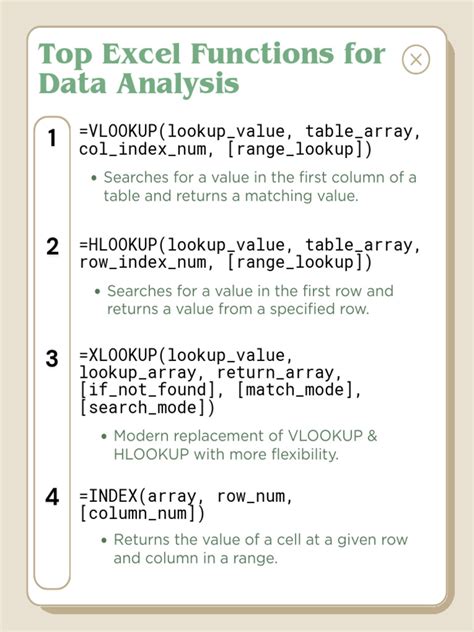 Essential Excel Functions For Analysis Pdf