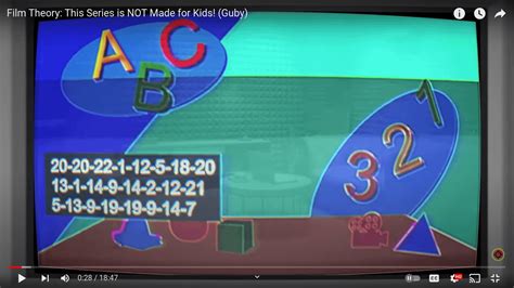 Noticed This In The Guby Video R Gametheorists