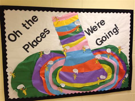 Dr Seuss Bulletin Board