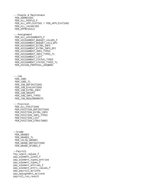 Hrms Tables Schema Pdf