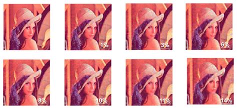 Flash Based Computing In Memory Architecture To Implement High Precision Sparse Coding Pmc