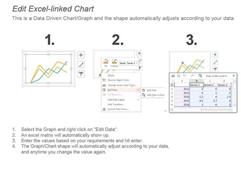 Three Series Line Graph For Yearly Trend Comparison Ppt Background Images Presentation