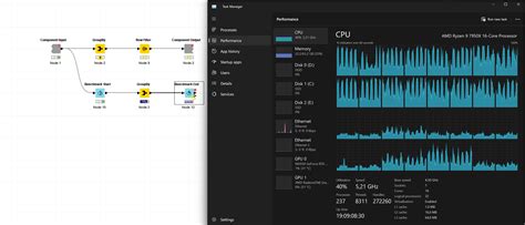 Groupby Serious Performance Regression Feedback And Ideas Knime