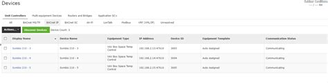 service alert sc 5 8 fails to resolve dhcp ip address updates on