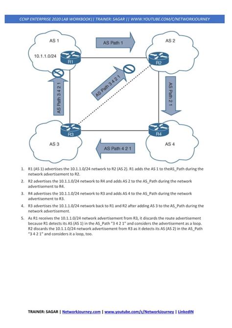 3 Ip Routing Part B Pdf Computer Networking Computing