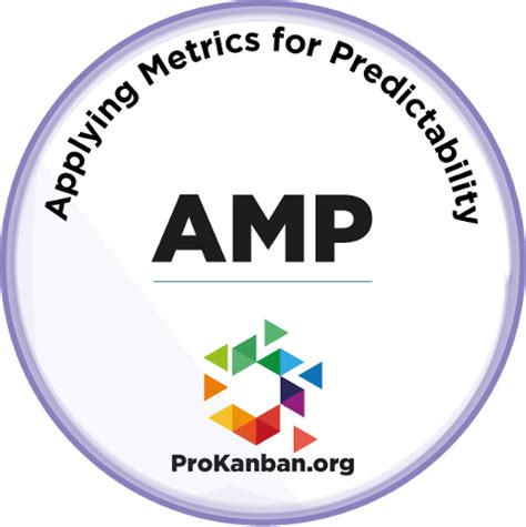 Applying Metrics For Predictability Consuldesk