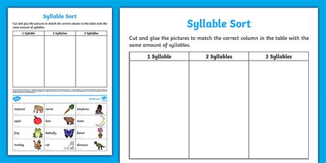 Learn Syllable Meaning With This Syllable Sort Worksheet
