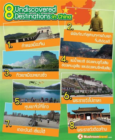 8 Undiscovered Destinations In China 8 สถานที่ท่องเที่ยวชื่อดังที่คุณ