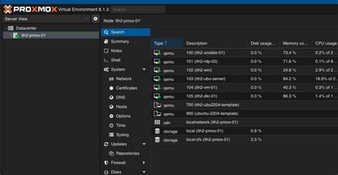 Create A Proxmox LXC Container Template ITHOWTOO