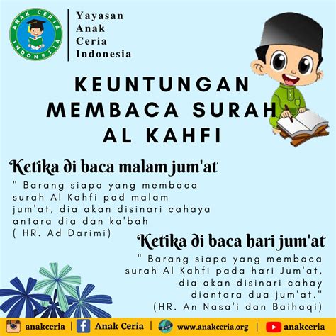 Yuk Simak Membaca Surah Al Kahfi Pada Malam Jumat Termasuk Abdulhalim