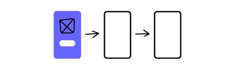 The Guide To Front End Prototyping UXPin