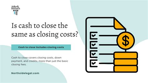 Is Cash To Close The Same As Closing Costs