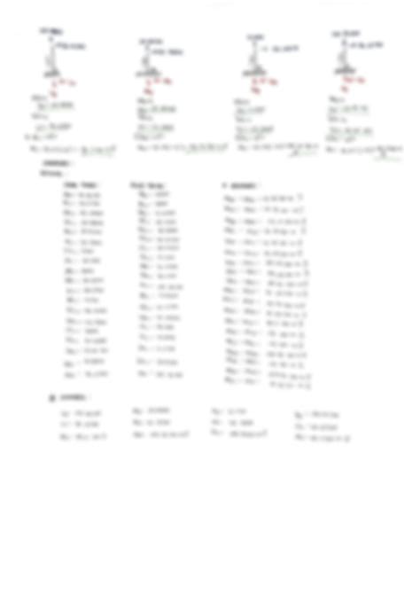 Solution Structural Frame Analysis Portal Method Studypool