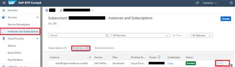ariba analytics using sap analytics cloud data in sap community
