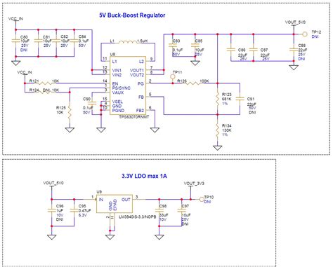 Kit Psc3m5 Evk Psoc™ Control C3m5 Evaluation Kit Guide Psoc™ Control C3 Documentation