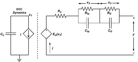 Equivalent Circuit Model Used For Li Ion Battery Download Scientific
